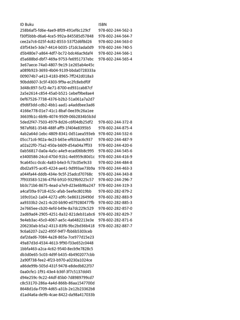 Data Buku | PDF