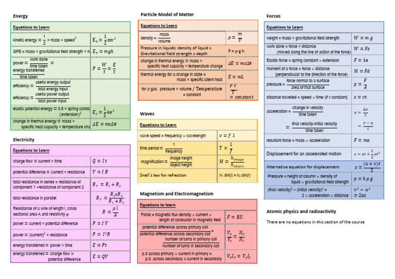 IGCSE Physics Equations | PDF | Force | Mass