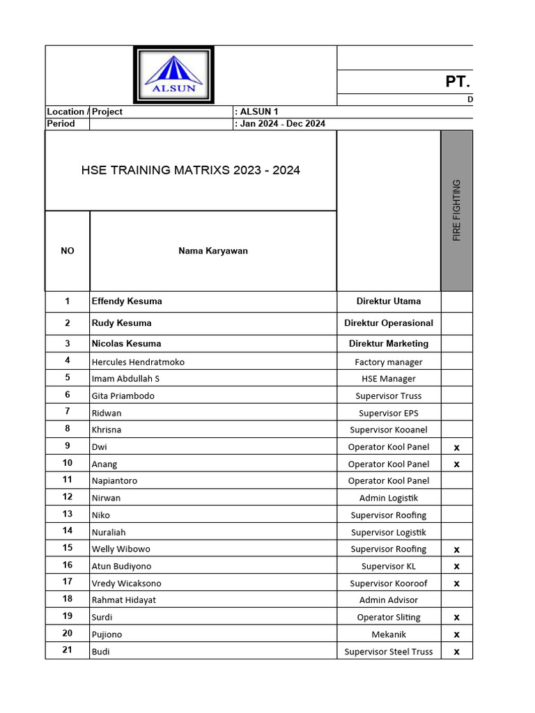 FM-GAHRD-01 Training Matrix Final | PDF | Safety | Occupational Safety ...