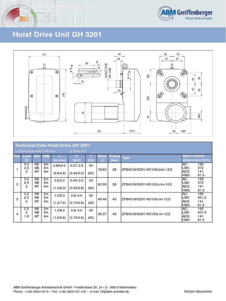 GH3201 | PDF | Electrical Engineering | Electricity