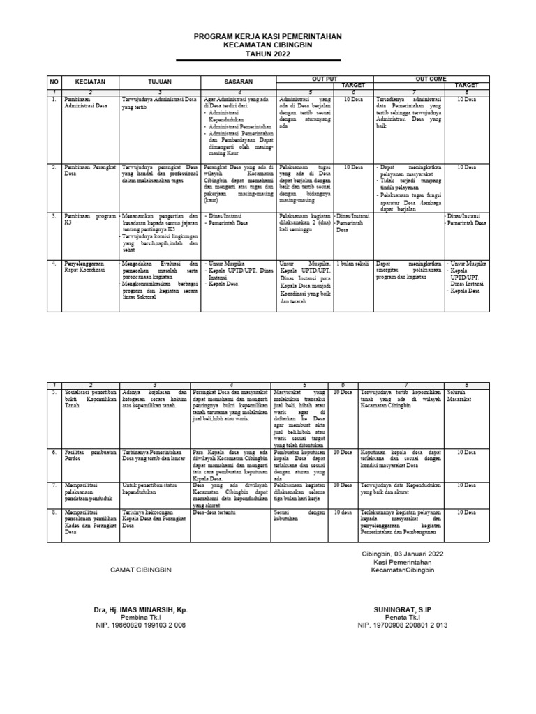 Lamp Program Kerja | PDF