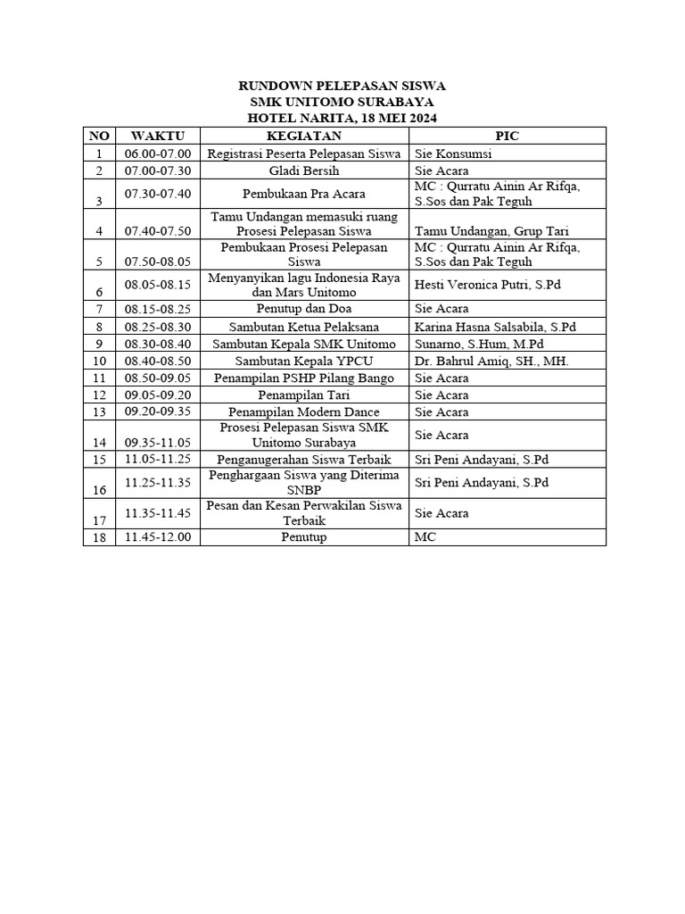 Rundown Wisuda | PDF