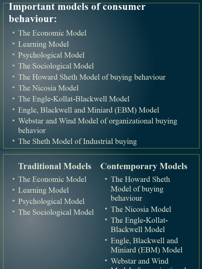 Sociological Model of Consumer Behavior | PDF | Behavior | Consumer Behaviour