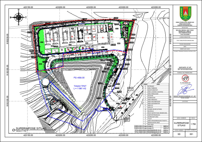 SITE-SUPERIMPOSE DEVELOPMENT - NEW-SUPER-Situasi | PDF
