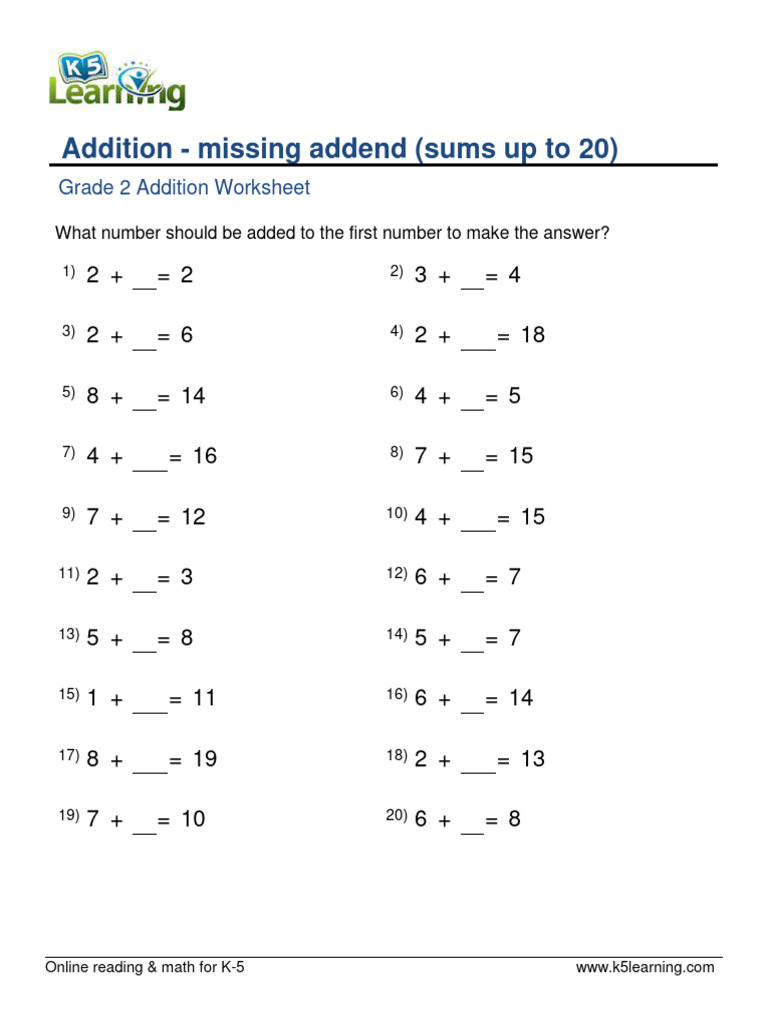 Grade 2 Adding Missing Addend Sum Under 20 C | PDF