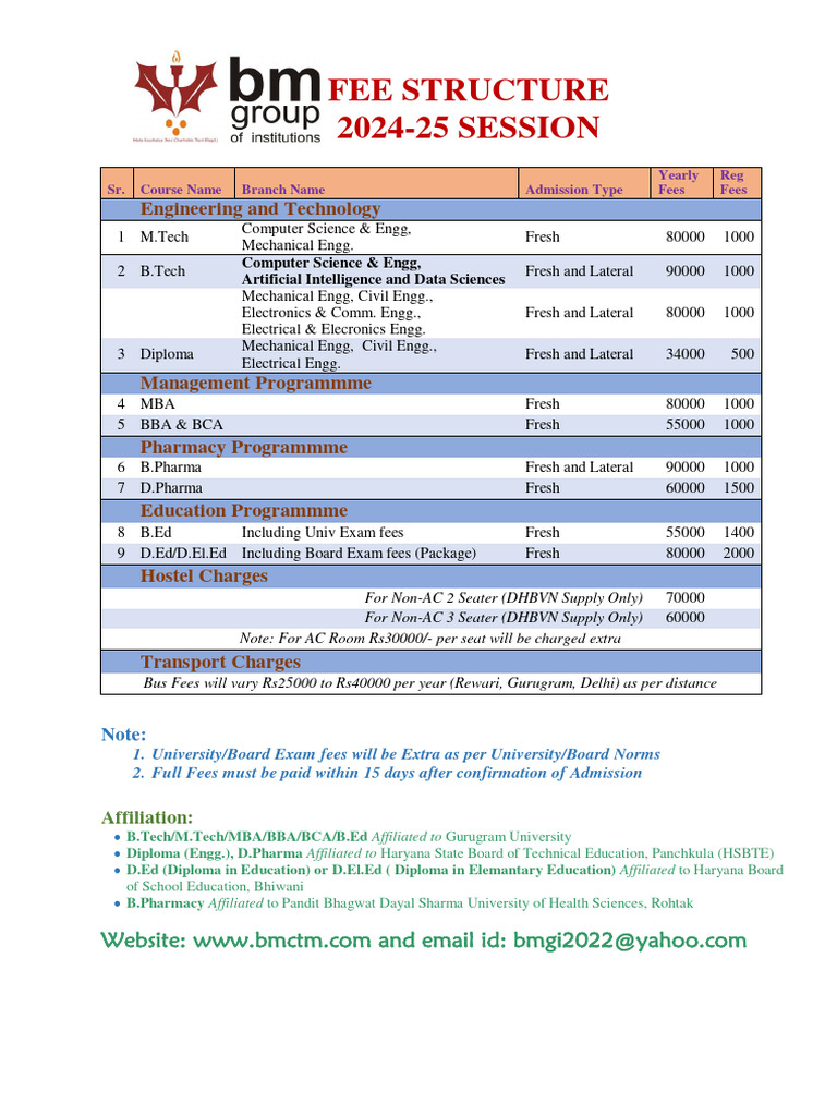 Final Fee Structure 2024-25 for GeneralStudents | PDF | Engineering ...