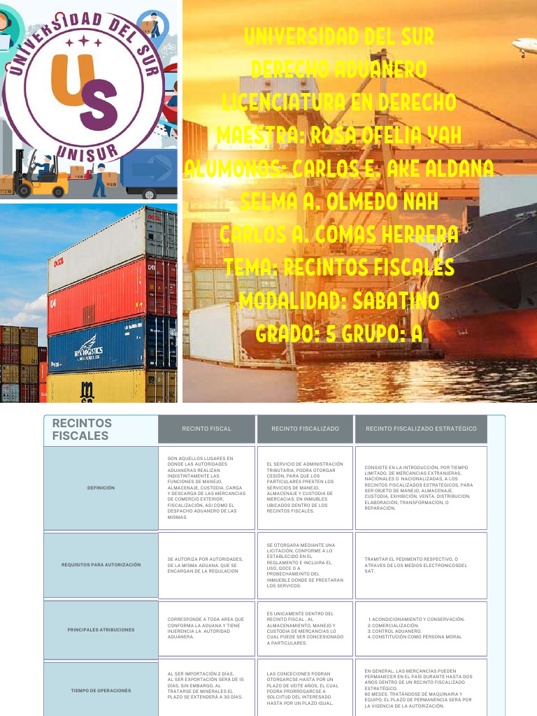 Recinto Fiscal Hoy | PDF | aduana | Arancel