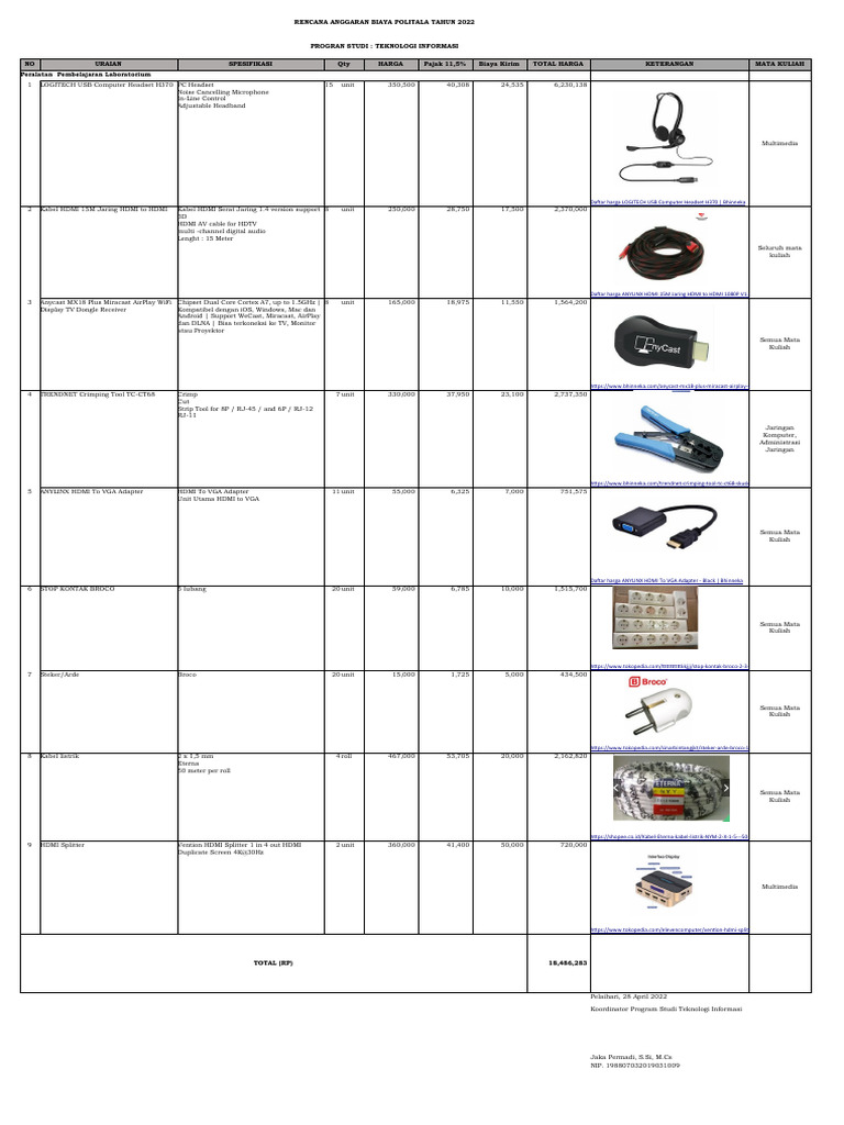 RAB Bahan TI 2021 | PDF | Hdmi | Computing