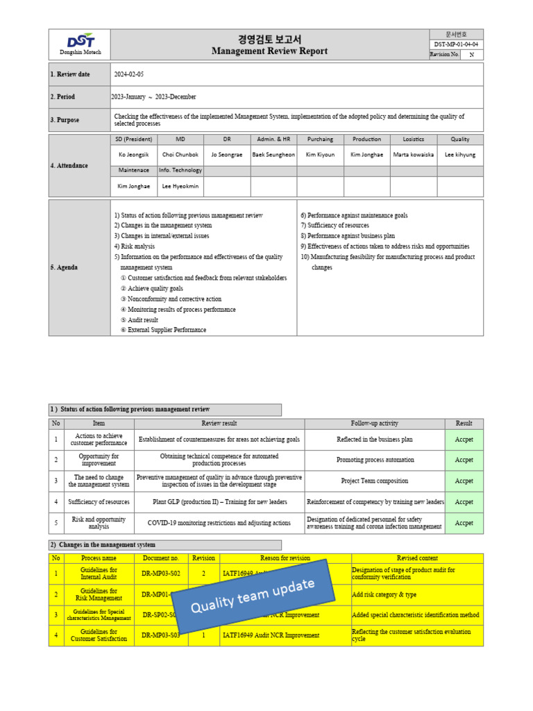 2024년 경영검토 보고서 Management Review Report | PDF | Audit | Risk Management