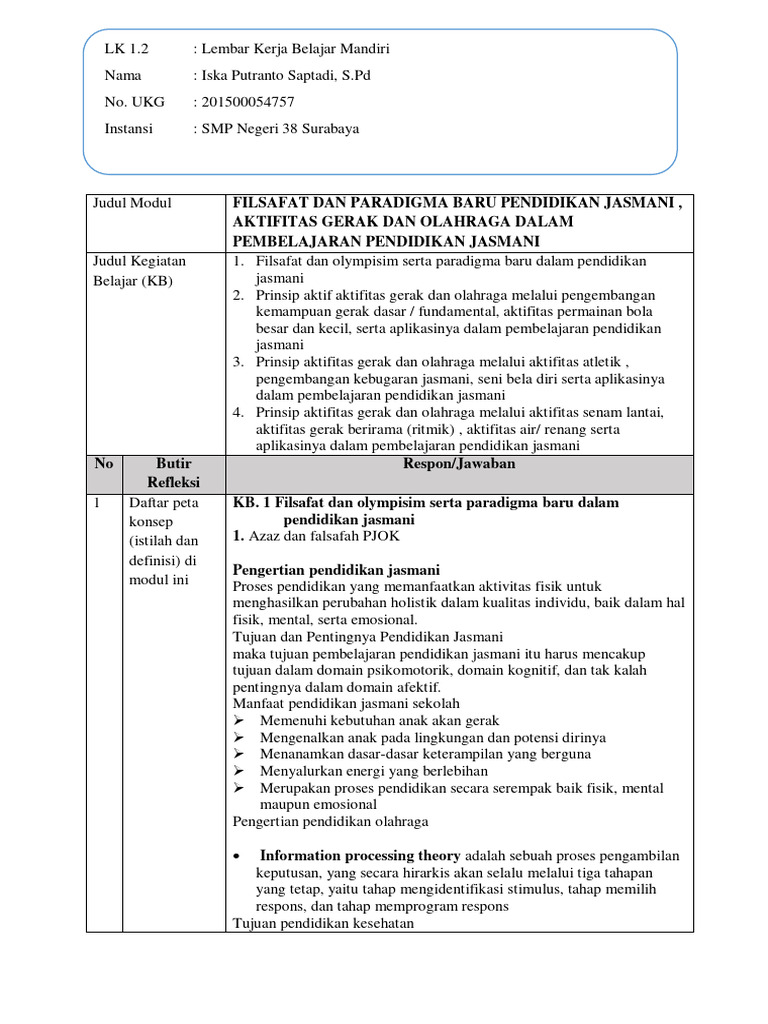 LK 1 Modul 2 Propesional 220201500054757 | PDF