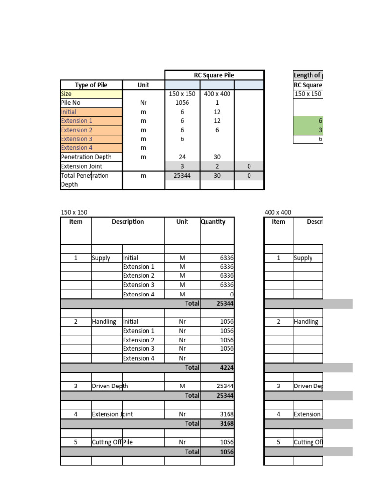 Piling Measurement Template | PDF | Deep Foundation | Geotechnical ...