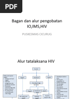 Tatalaksana Efek Samping TLD ARV | PDF