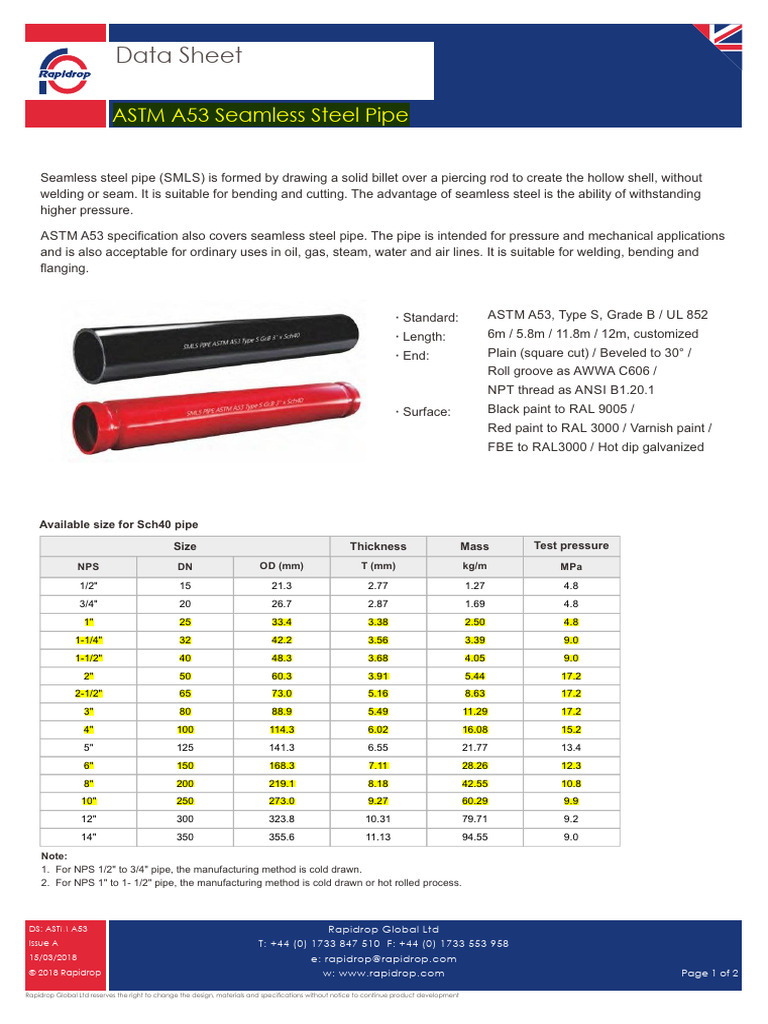 32. MS Pipe 40 Schedule Data Sheet. | PDF | Pipe (Fluid Conveyance) | Building Engineering