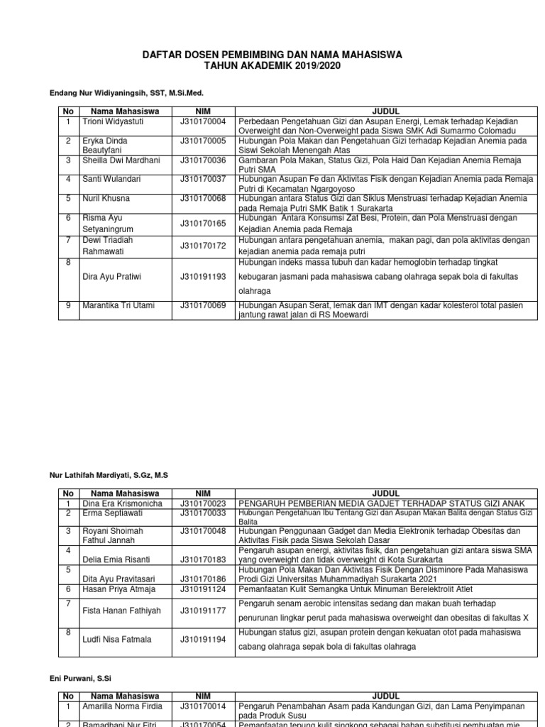Daftar Dosen Pembimbing Dan Nama Mahasiswa 2020 | PDF