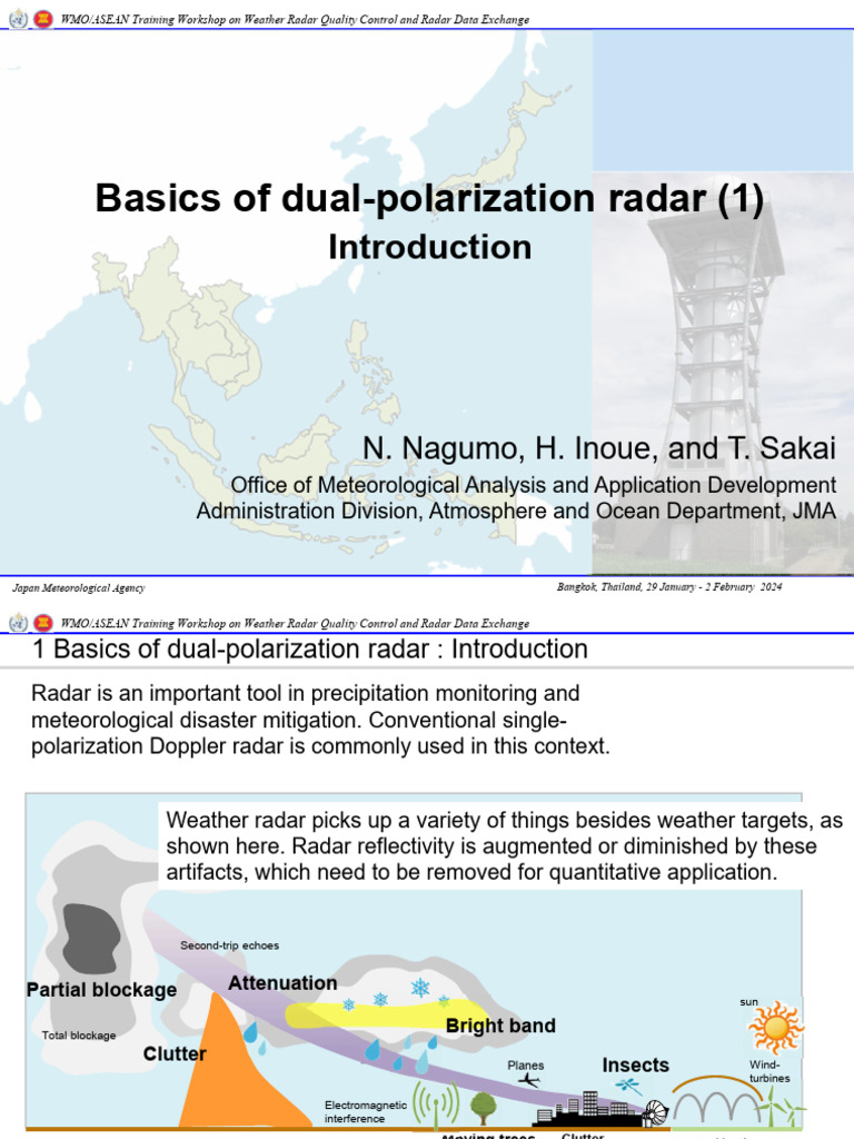 3 - 3 - Basics of Dual-Polarization Weather Radar 1 - Introduction | PDF | Radar | Precipitation