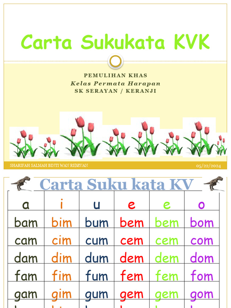 Carta Sukukata KVK | PDF