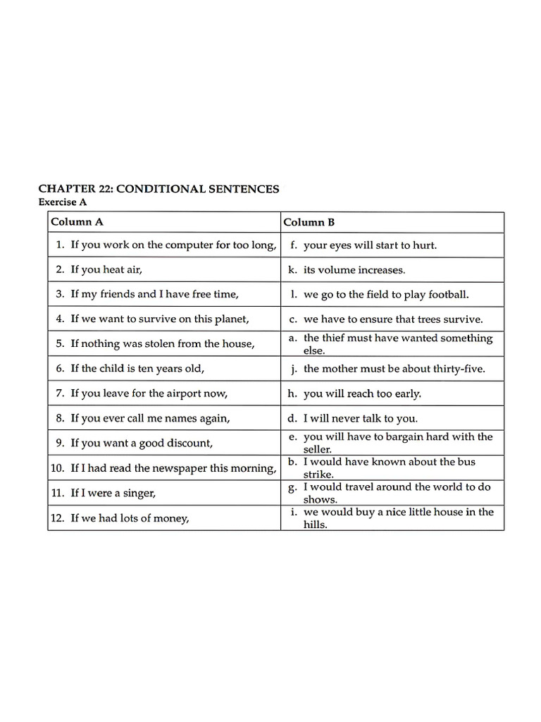 22 Conditional Sentences | PDF