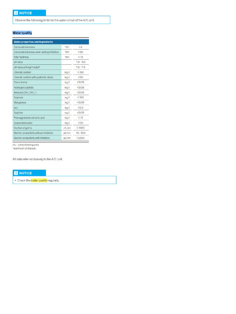 Water Quality CRAH Unit | PDF