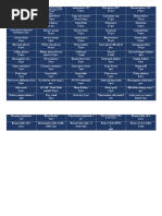 CCG Inventory | PDF | Tableware | Cooking