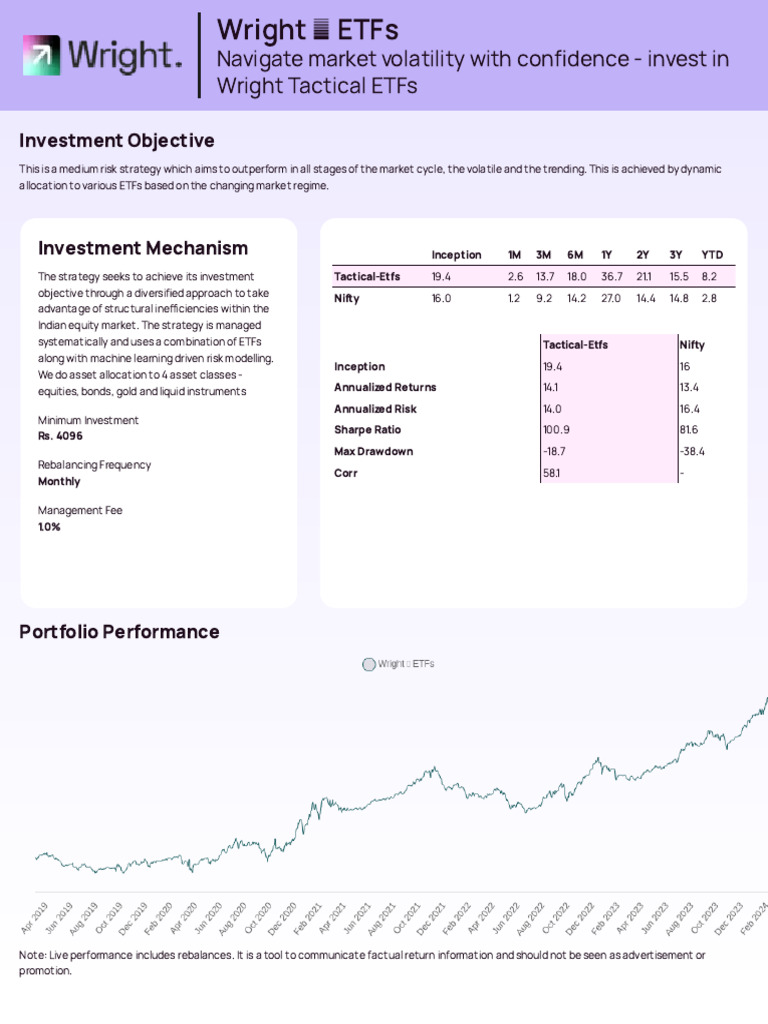 Tactical Etfs | PDF | Investing | Exchange Traded Fund