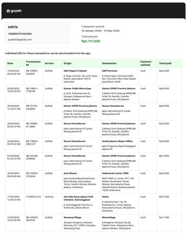 Contoh Transaction Gojek | PDF