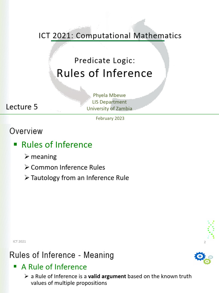 05 - Predicate Logic_Rules of Inference | PDF | Argument | Inference