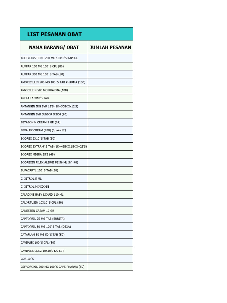 List Pesanan Obat | PDF | Drugs