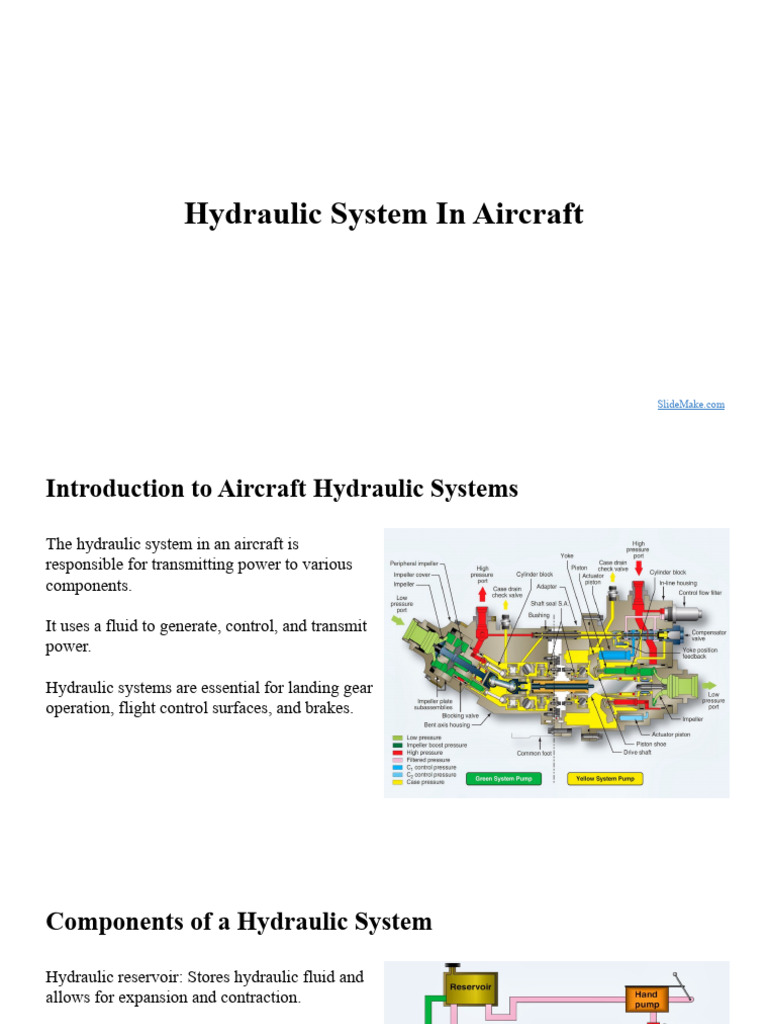 Overview of Aircraft Hydraulic Systems | PDF | Aircraft | Aviation