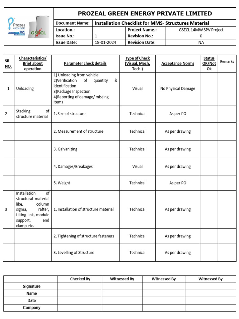 MMS - Checklist.docx update | PDF