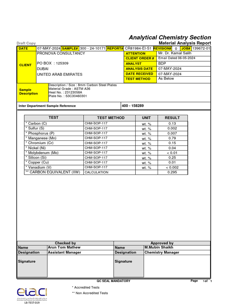 Material Analysis for Engineers | PDF | Steel | Chemical Substances