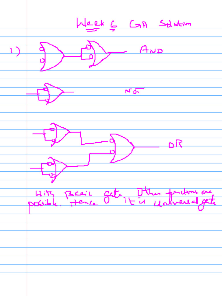 Week 6 Graded Assignment Solution | PDF