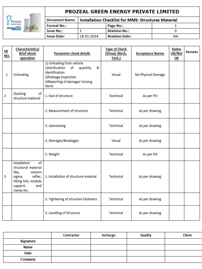 MMS - Checklist | PDF
