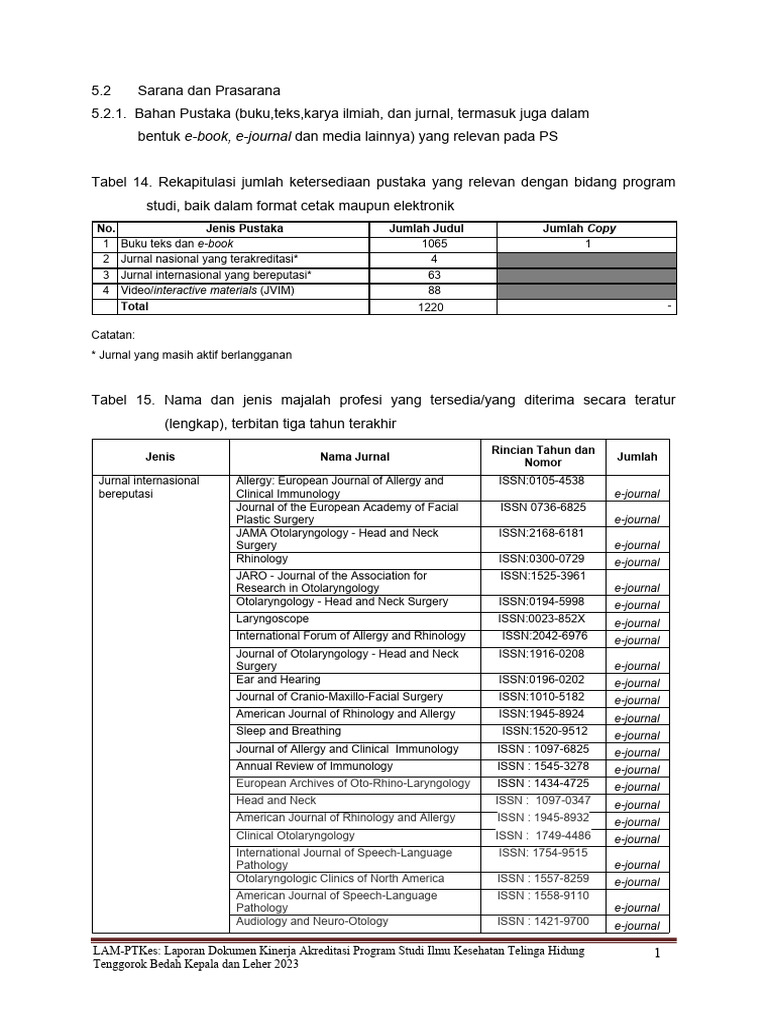 Sarana Prasarana Standar 5 | PDF
