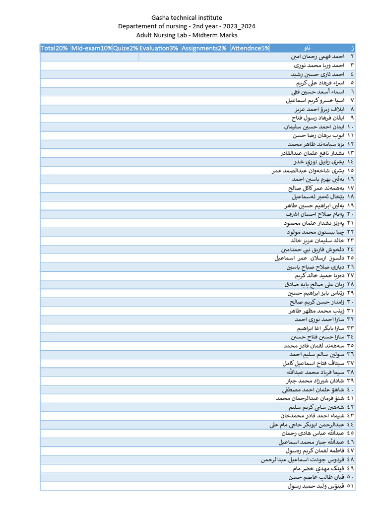 New Microsoft Excel Worksheet | PDF