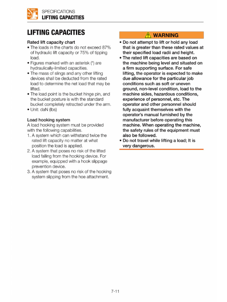 Takeuchi - tb216 Cab Lifting Chart | PDF