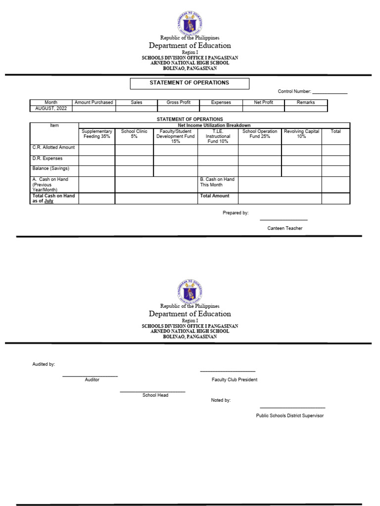 Canteen Report Statement of Operation | PDF | Income Statement | Economies
