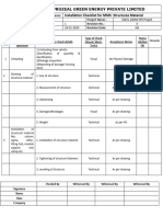 Earth Pit Inspection Checklist | PDF