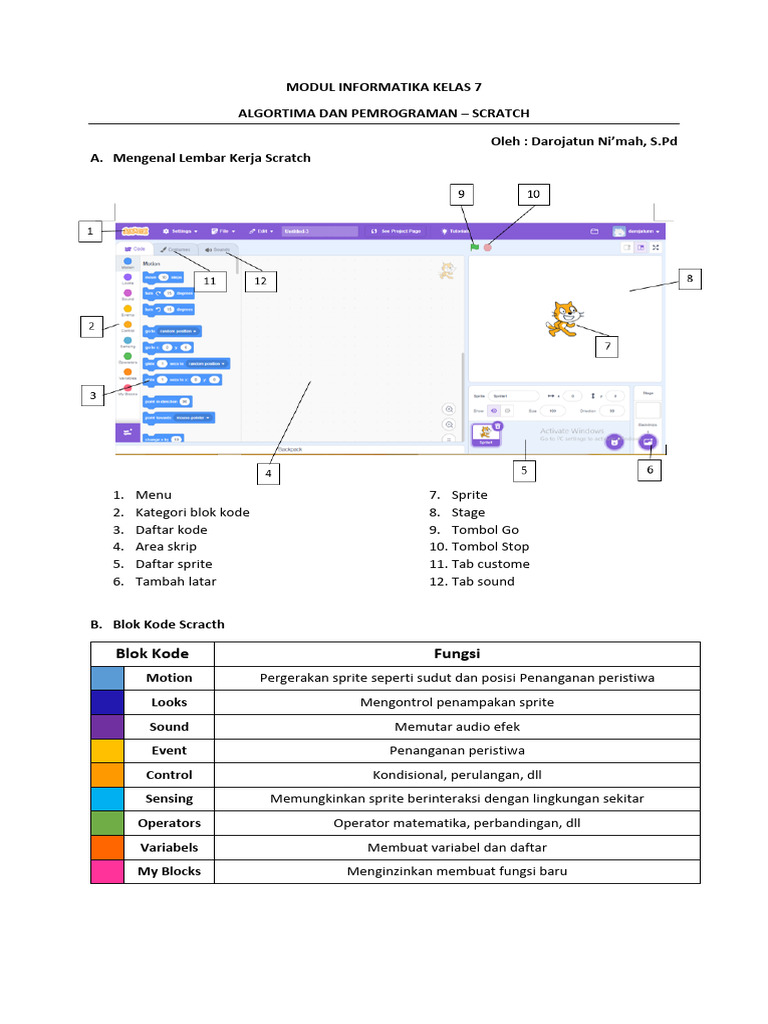Modul Scratch untuk Kelas 7 Informatika | PDF