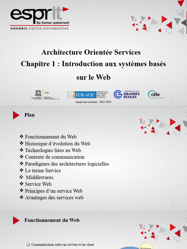 Introduction Aux Systémes Basées Sur Le Web | PDF | Internet | Internet et Web