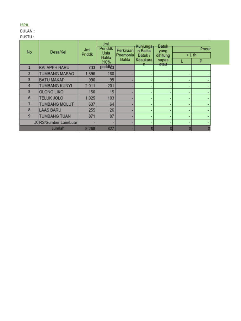 Format Ispa Bulanan 2024 | PDF