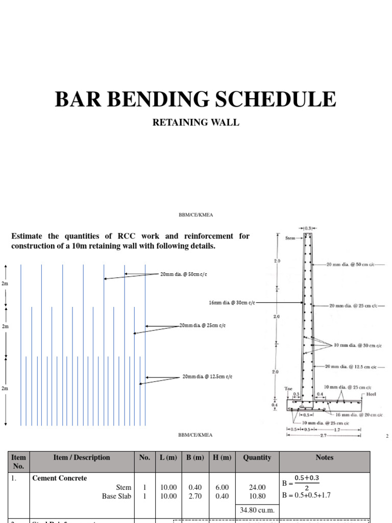 BBS - Retaining Wall Problem | PDF | Structural Engineering | Architectural Design