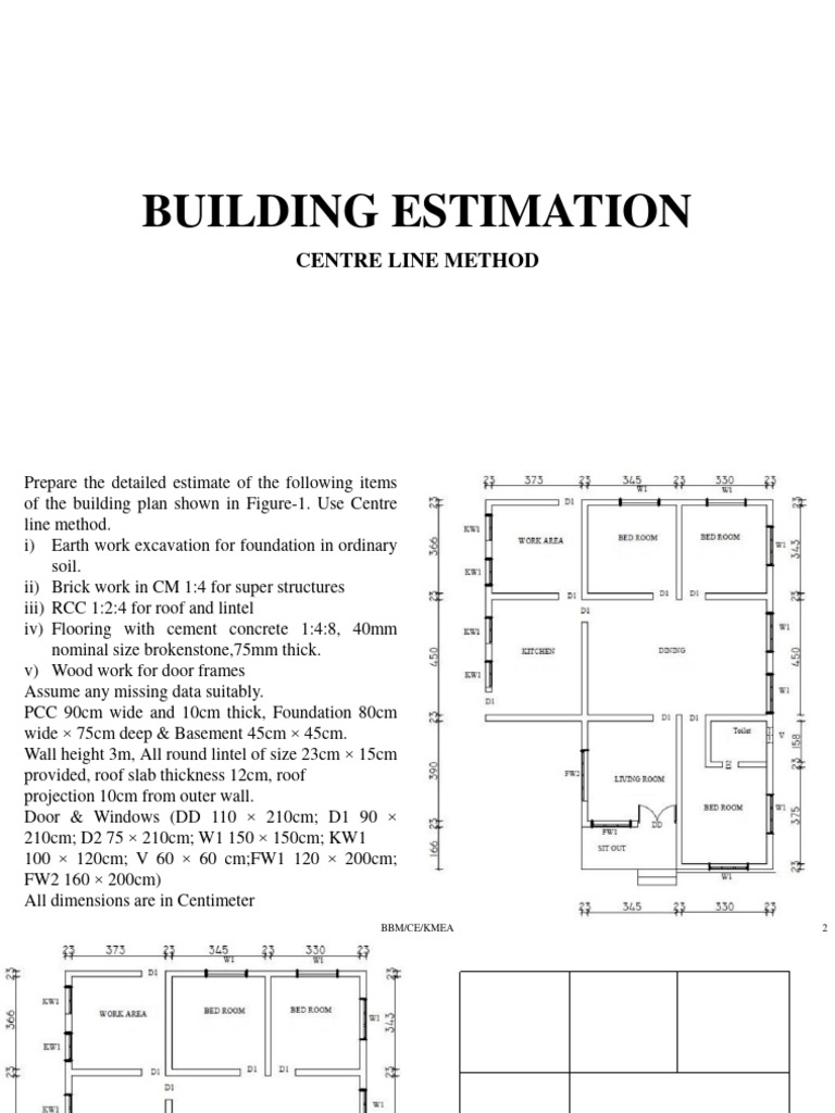 Centre Line Method - Problem | PDF | Components | Real Estate