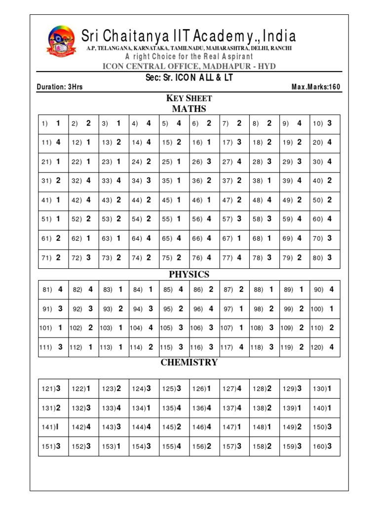 SR - ICON All - EAMCET - Practice - GT-4 - Key & Sol's | PDF ...