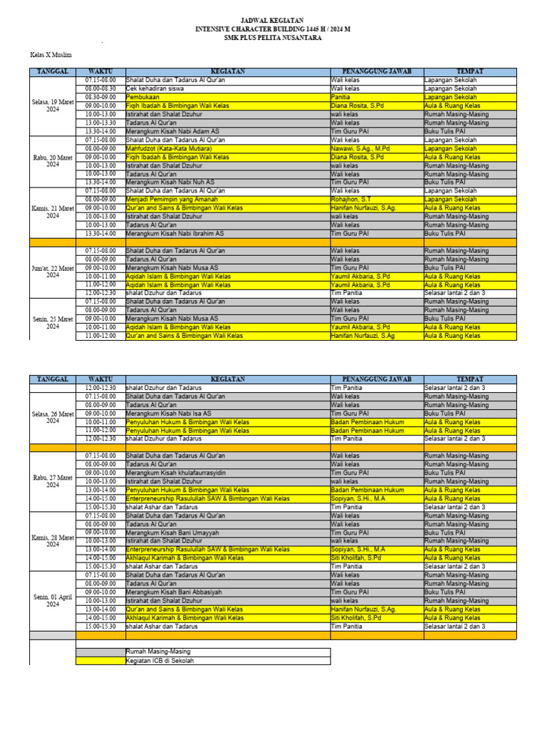 Jadwal Kegiatan ICB Muslim 2024 | PDF