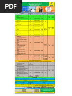 Wishnet Broadband and OTT Plans Overview | PDF | Television Technology ...