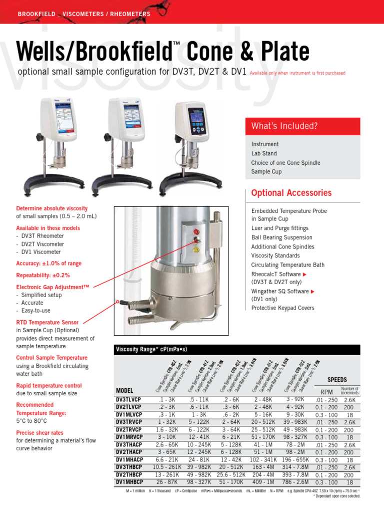 DV2T Cone and Plate | PDF