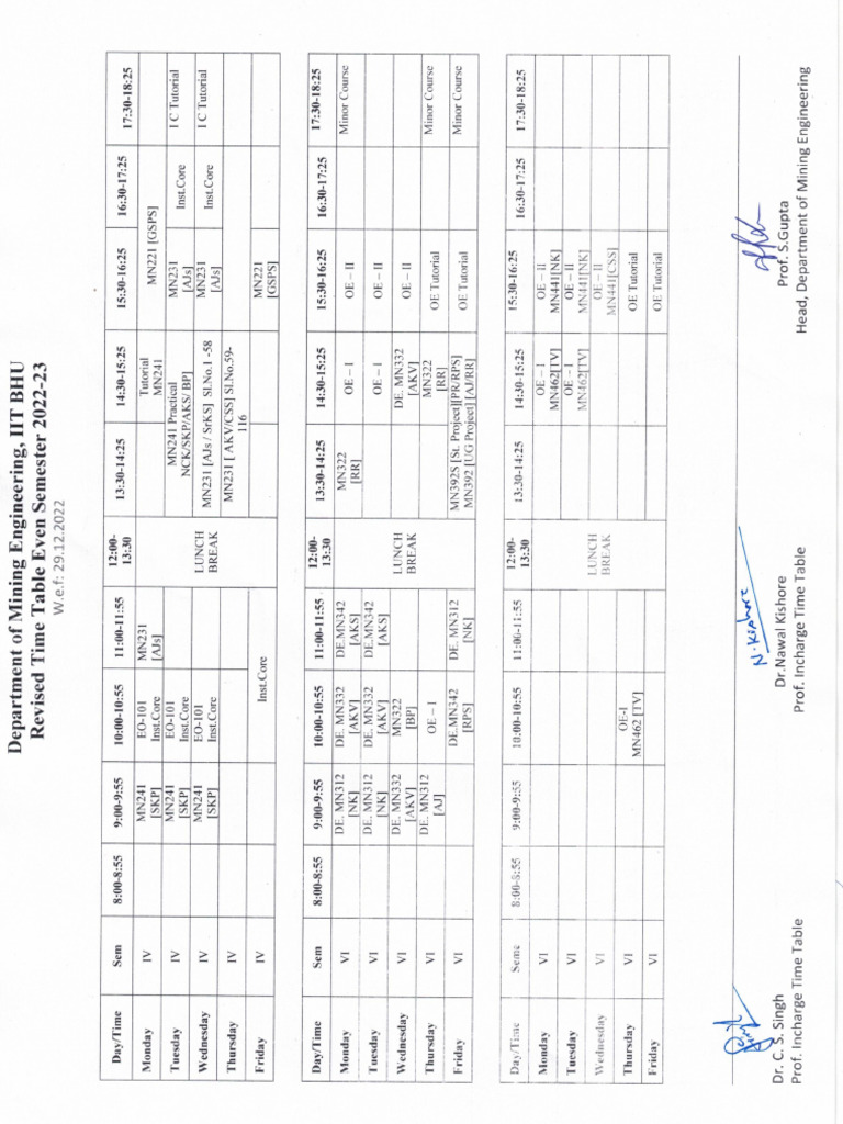 Revised Time-Table Even Semester 2022-23 | PDF