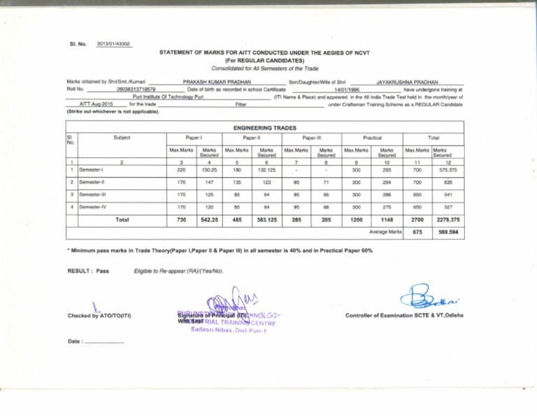 ITI Marksheet | PDF