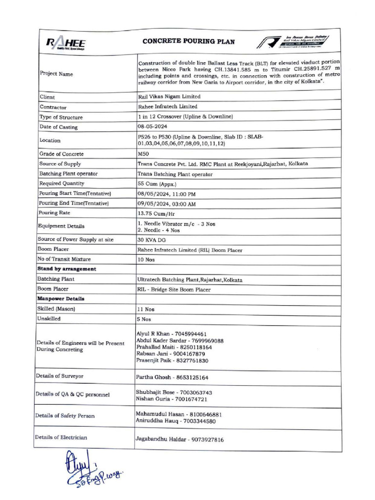 CONCRETE POURING PLAN (3) | PDF