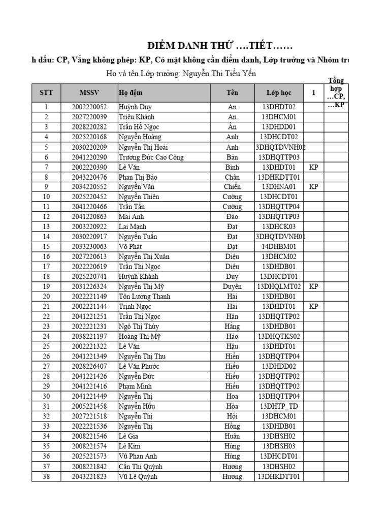 Lop Truong Thong Ke Diem-Danh, Phat Bieu | PDF